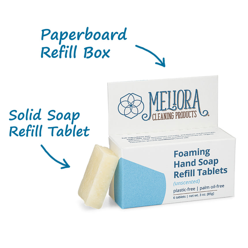 Packaging — Meliora Cleaning Products